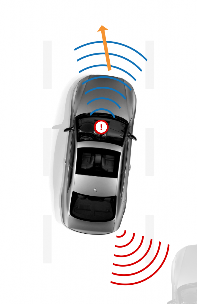 Blind Spot Collision Mitigation - ADAS Development Professional