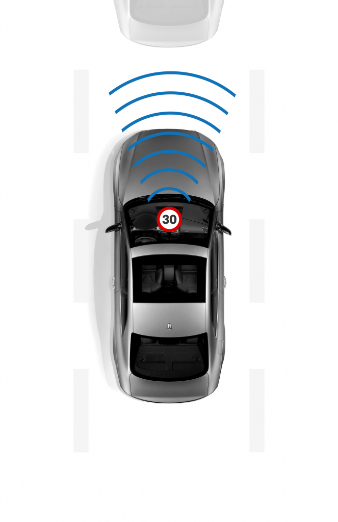 Intelligent Cruise Control - ADAS Development Professional